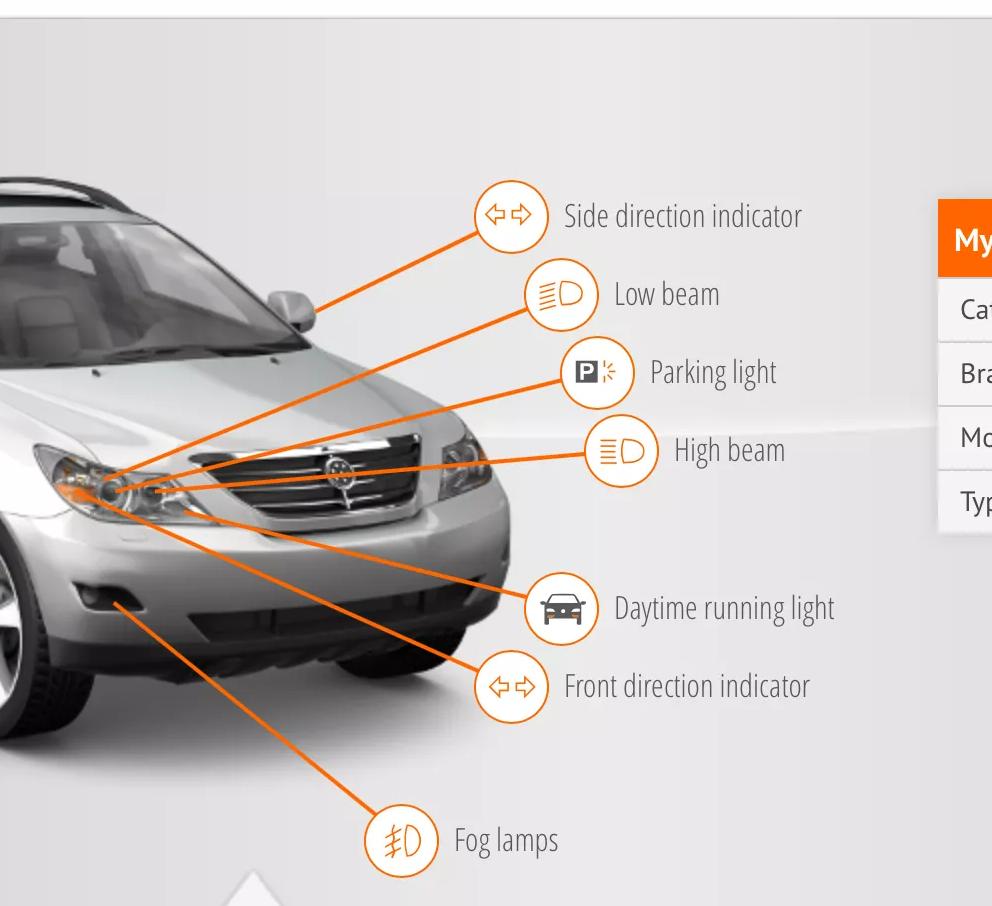 OSRAM Automotive | OSRAM Automotive