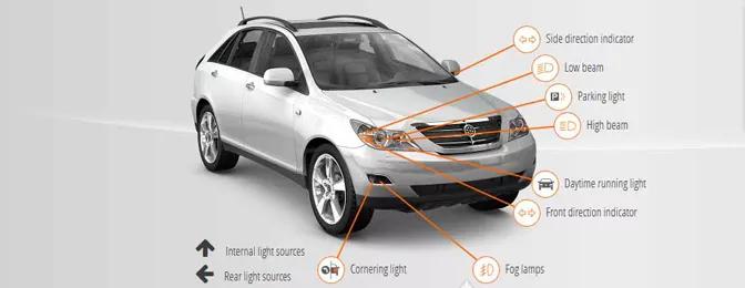 LEDriving Universal Headlights | OSRAM Automotive
